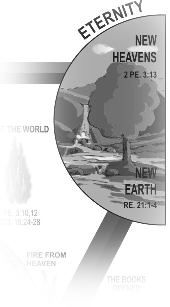 The New Heaven and New Earth – A Day of Small Things